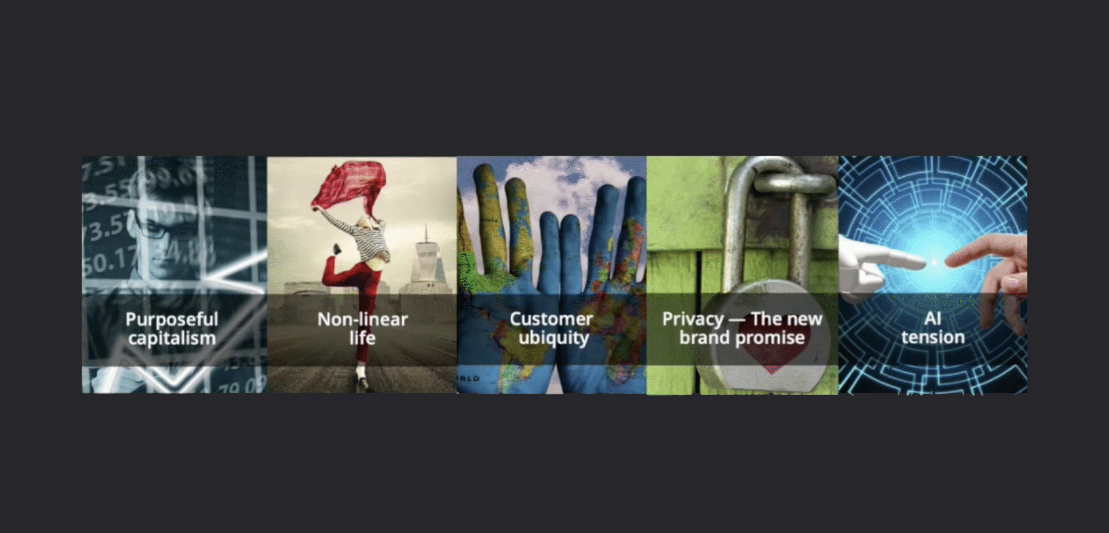 Create True Brand Resiliency With the Right Strategy